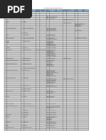 IATF 16949 List of Mandatory Documents | PDF | Software Development ...