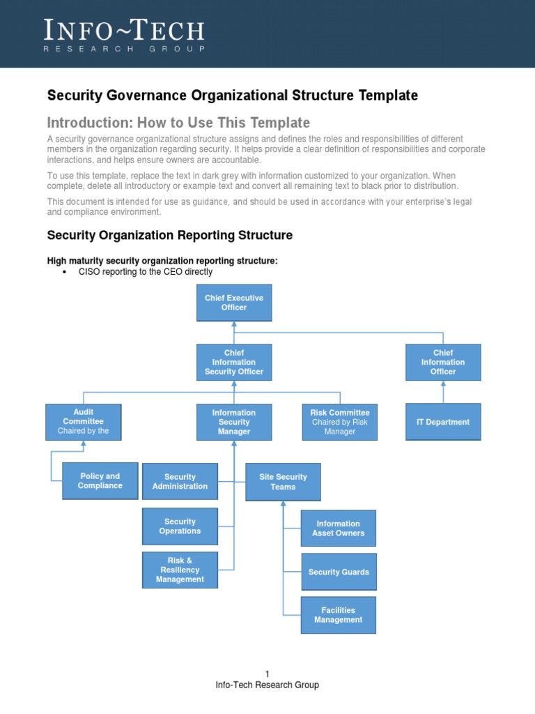 It Security Goverance Organizational Structure Template | PDF ...