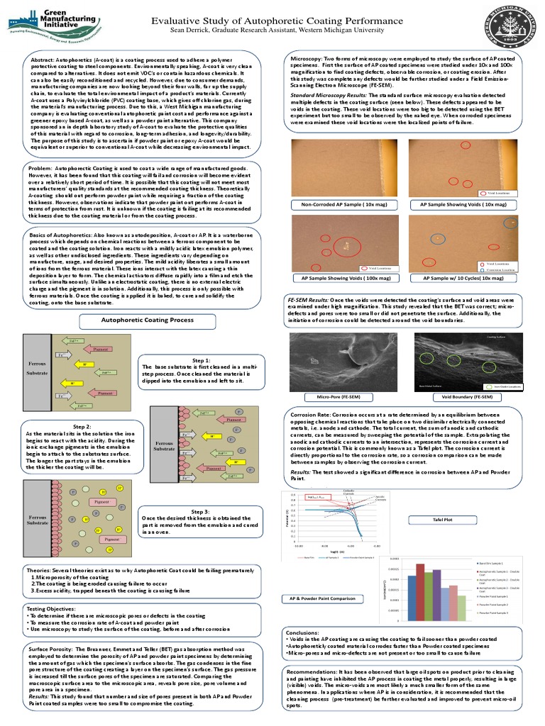 Evaluattive Study If Autophoretic Coating Performance PDF | PDF ...