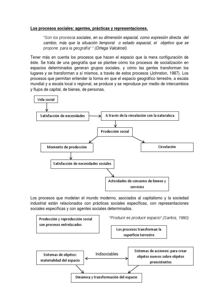 Los Procesos Sociales | PDF | Toma de decisiones | Geografía