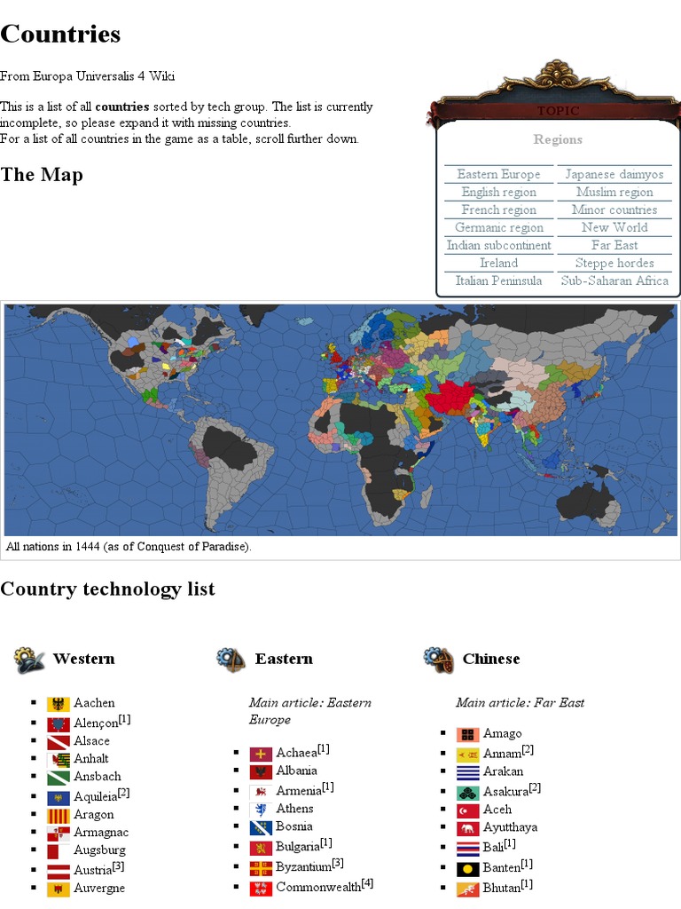EU4 Country Guide by Tech Group | PDF