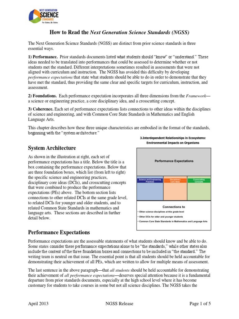Understanding NGSS Standards | PDF | Educational Assessment | Science