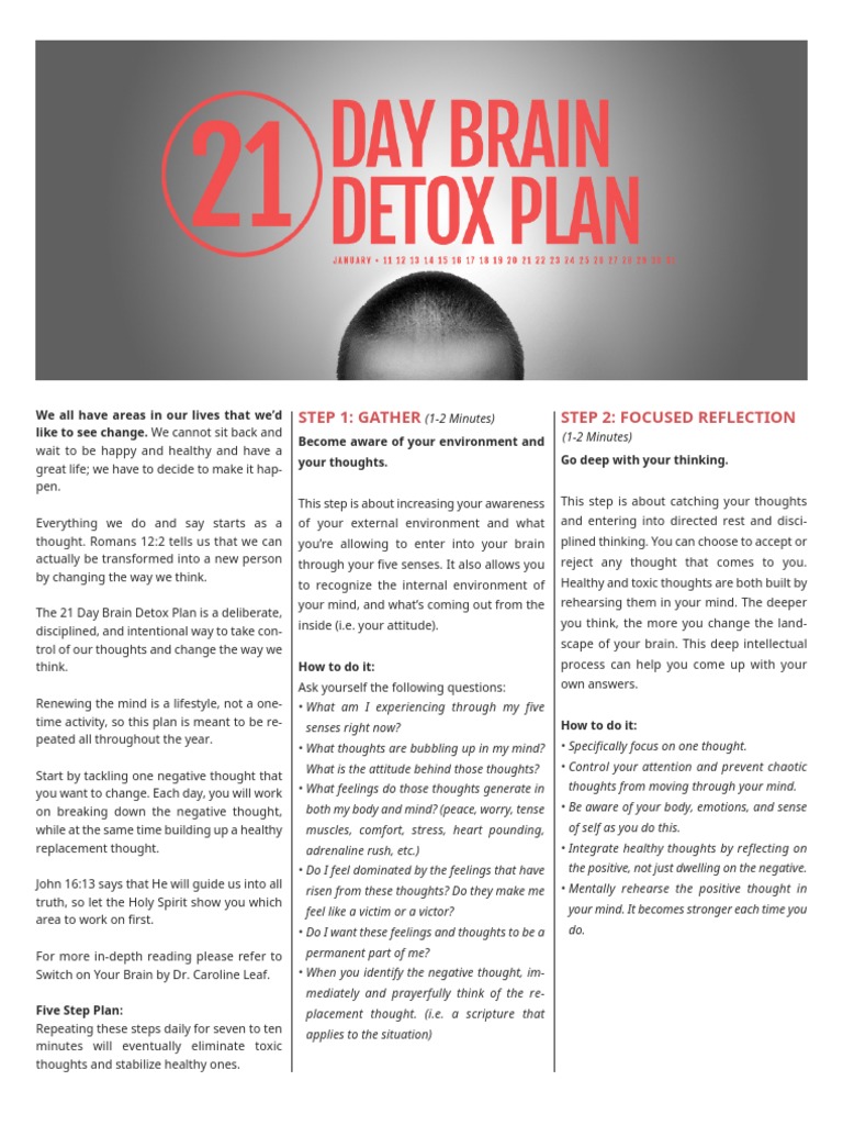 21-Day-Detox.pdf | Thought | Mind