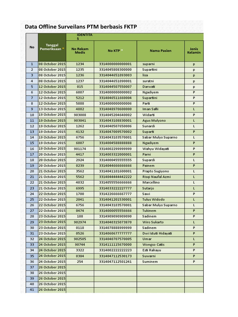 FKTP Off Line 2 | PDF