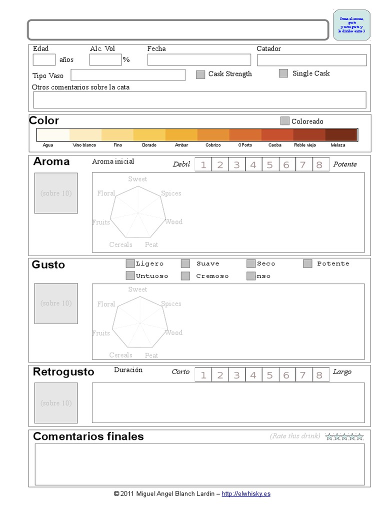 Plantilla Notas de Cata | PDF