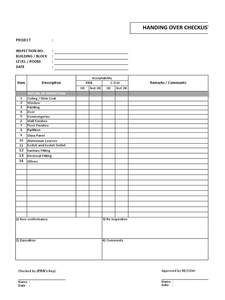 Handing Over Checklist: Project: Inspection No.: Building / Block ...