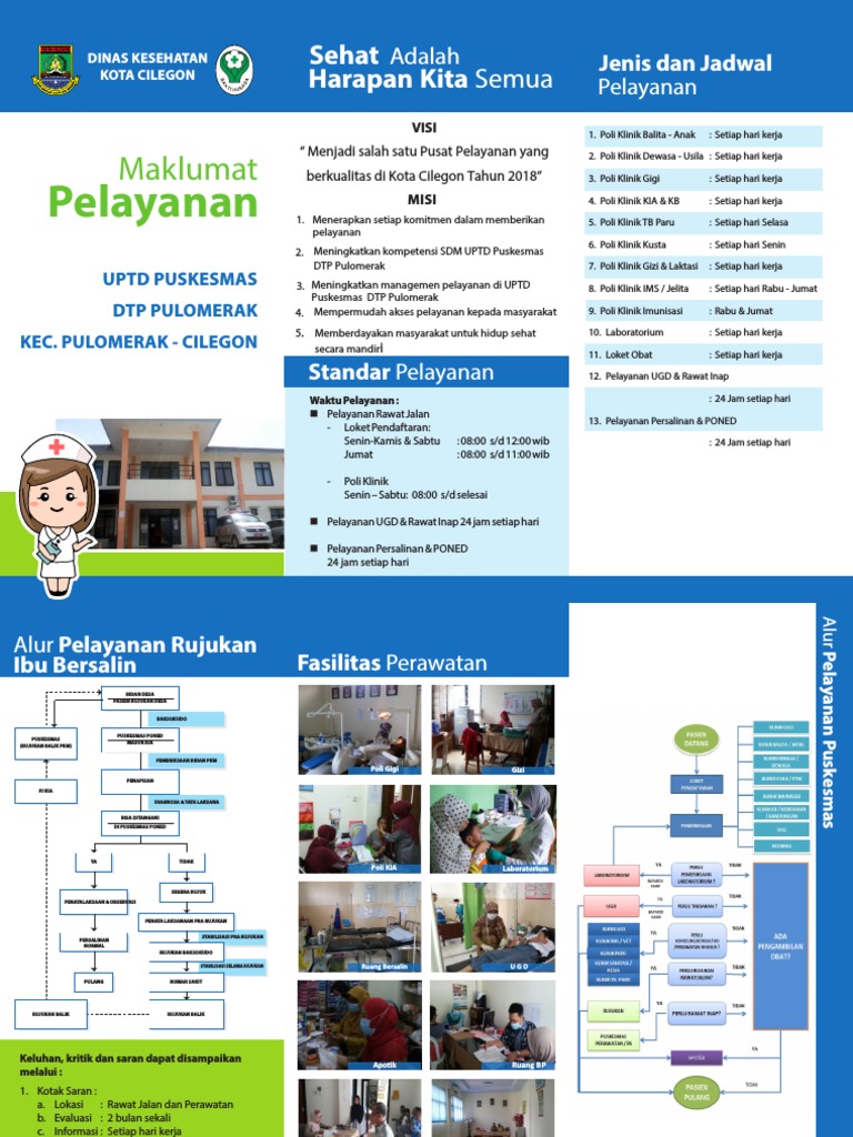 Puskesmas Pulomerak Cilegon | PDF Puskesmas Pulomerak Cilegon | PDF