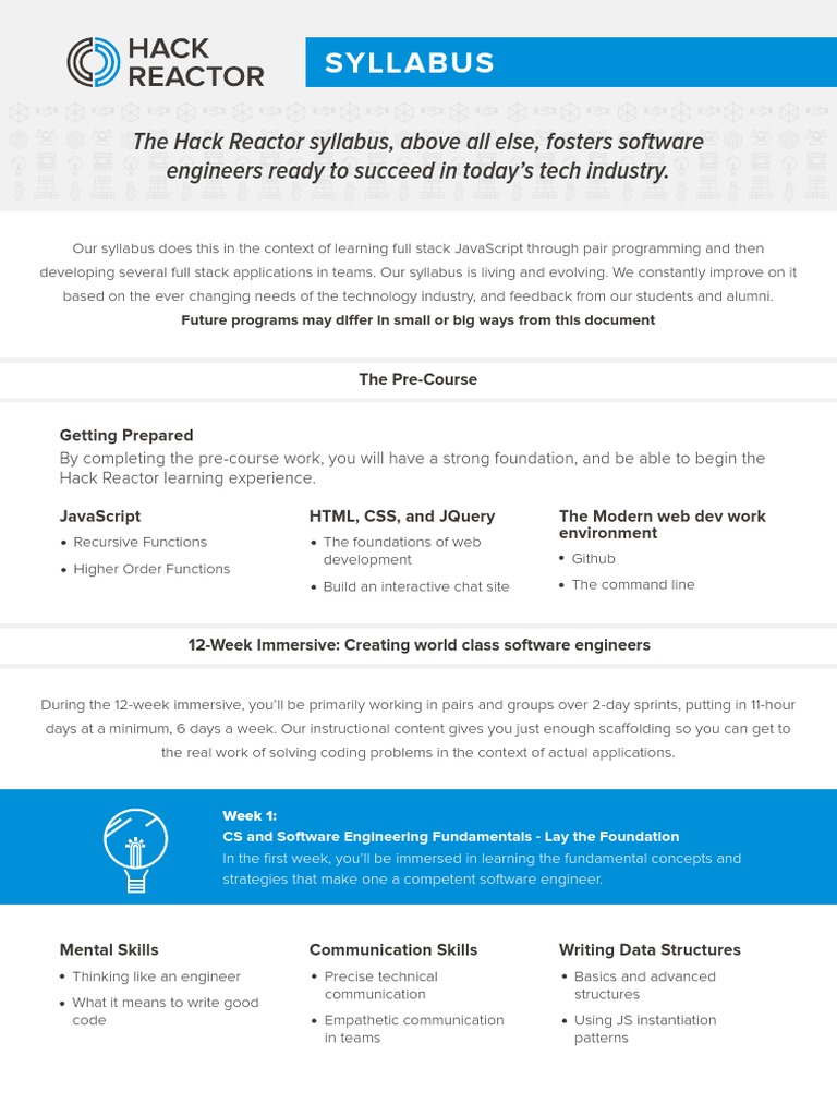 HackReactor Syllabus 2017 | PDF | Java Script | Software Development HackReactor Syllabus 2017 | PDF | Java Script | Software Development