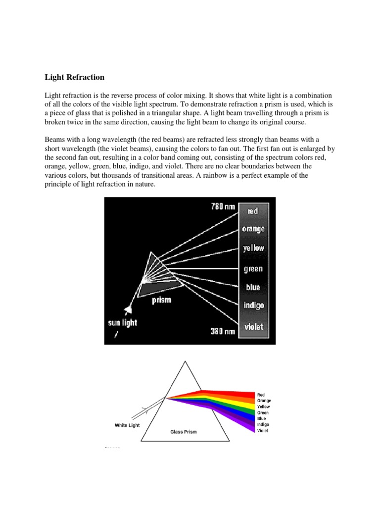 How Are Rainbow Formed | Rainbow | Refraction