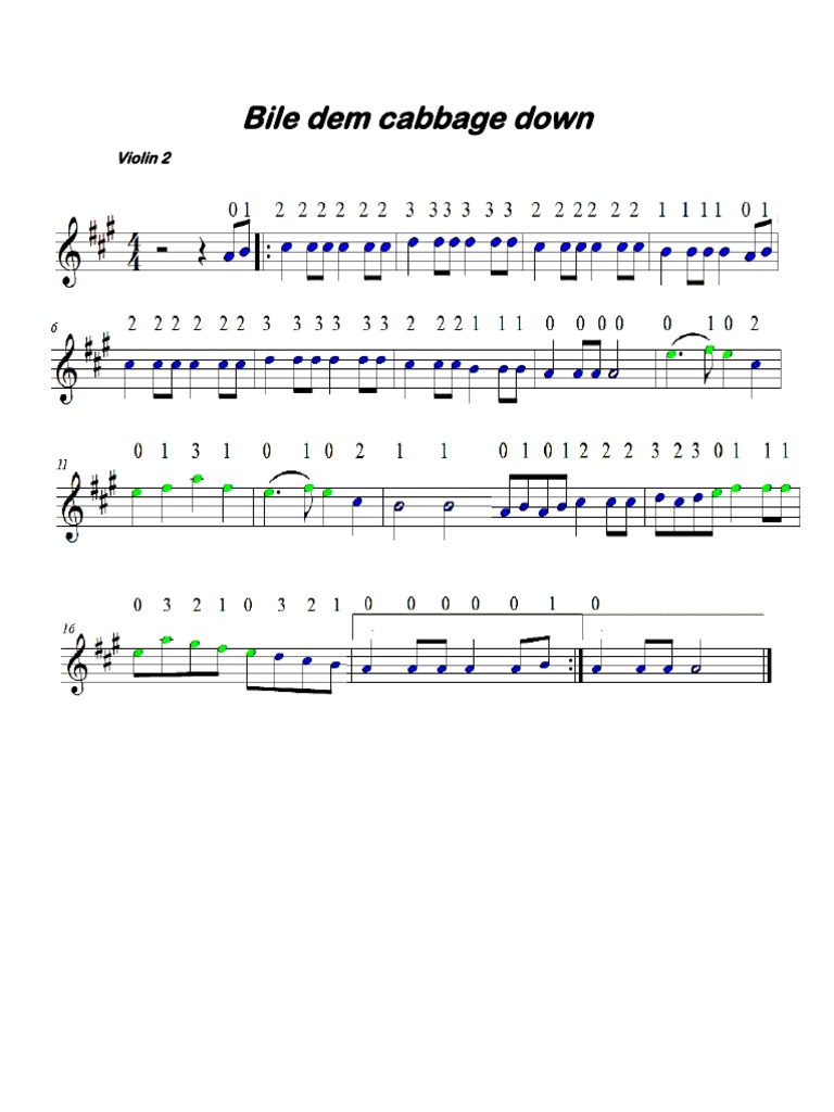 Bile Dem Cabbage Down 1 | PDF