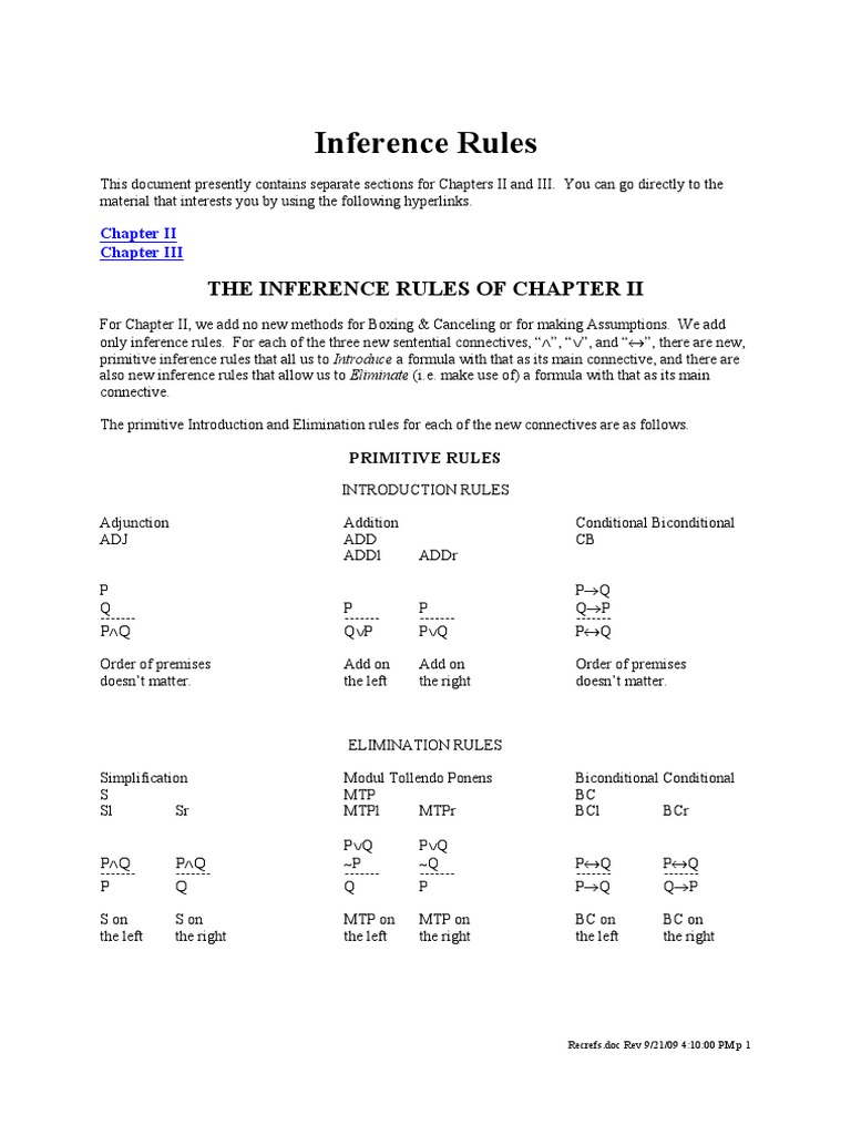 A Comprehensive Explanation of Inference Rules for Sentential and ...