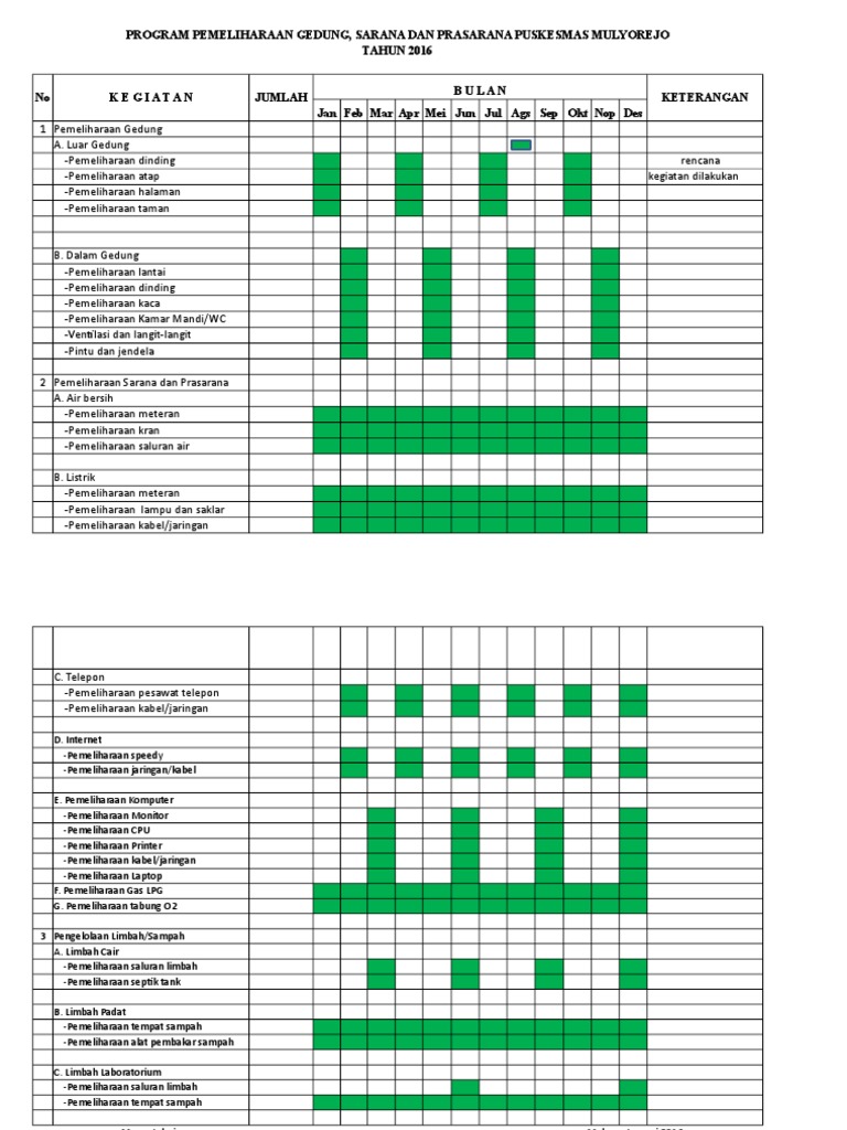 2 1 4 Jadwal Pemeliharaan Sarana Puskesmas | PDF | Teknologi & Rekayasa