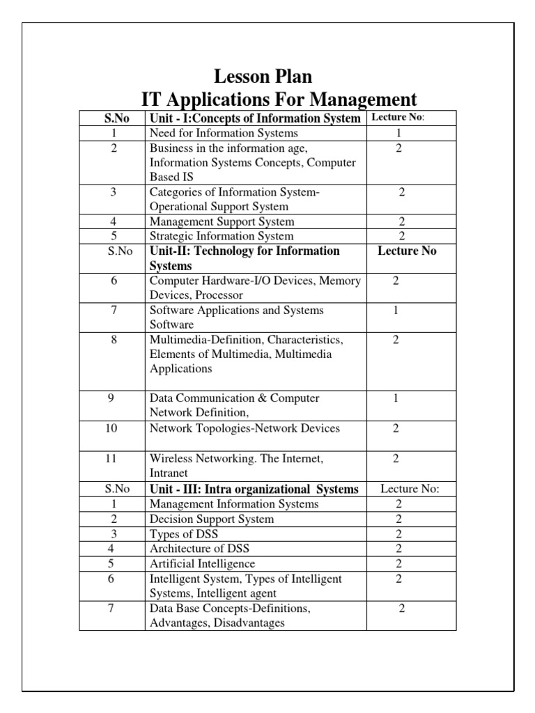 IT Lesson Plan | PDF | Computer Security | Security