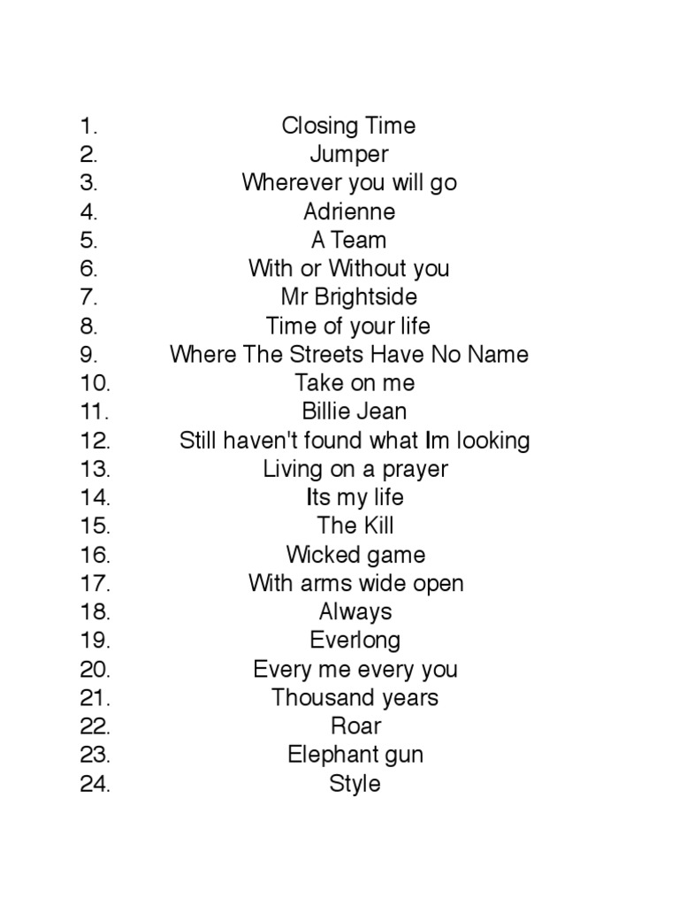 Busking Setlist July 01 | PDF | Song Structure | Songs