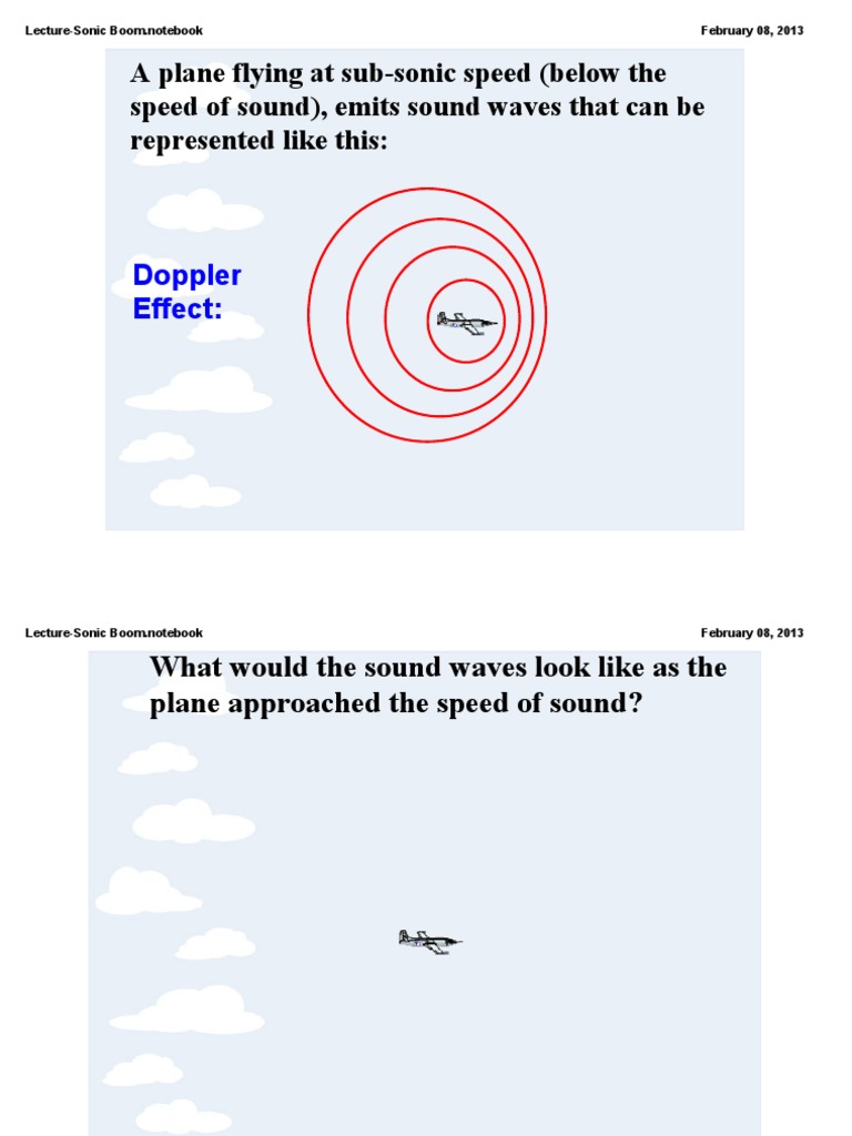 Lecture Sonic Boom | PDF | Mach Number | Sound