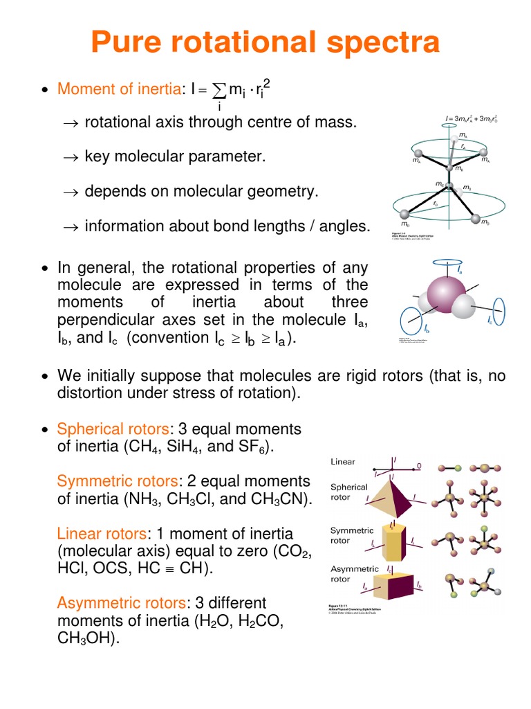 Ch5 - Rotation Spectra | PDF | Motion (Physics) | Optics