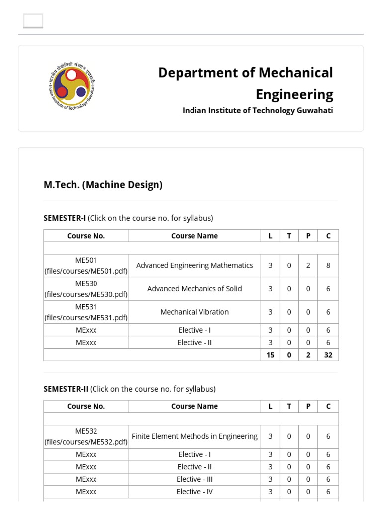 M.tech Machine Design Syll | PDF | Cyberspace | World Wide Web