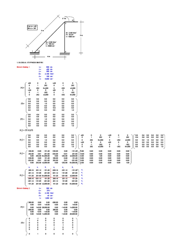 Contoh Soal FRAME 2D | PDF