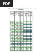 External Metric ISO Thread Table Chart Sizes M20 - M55 - Engineers Edge ...