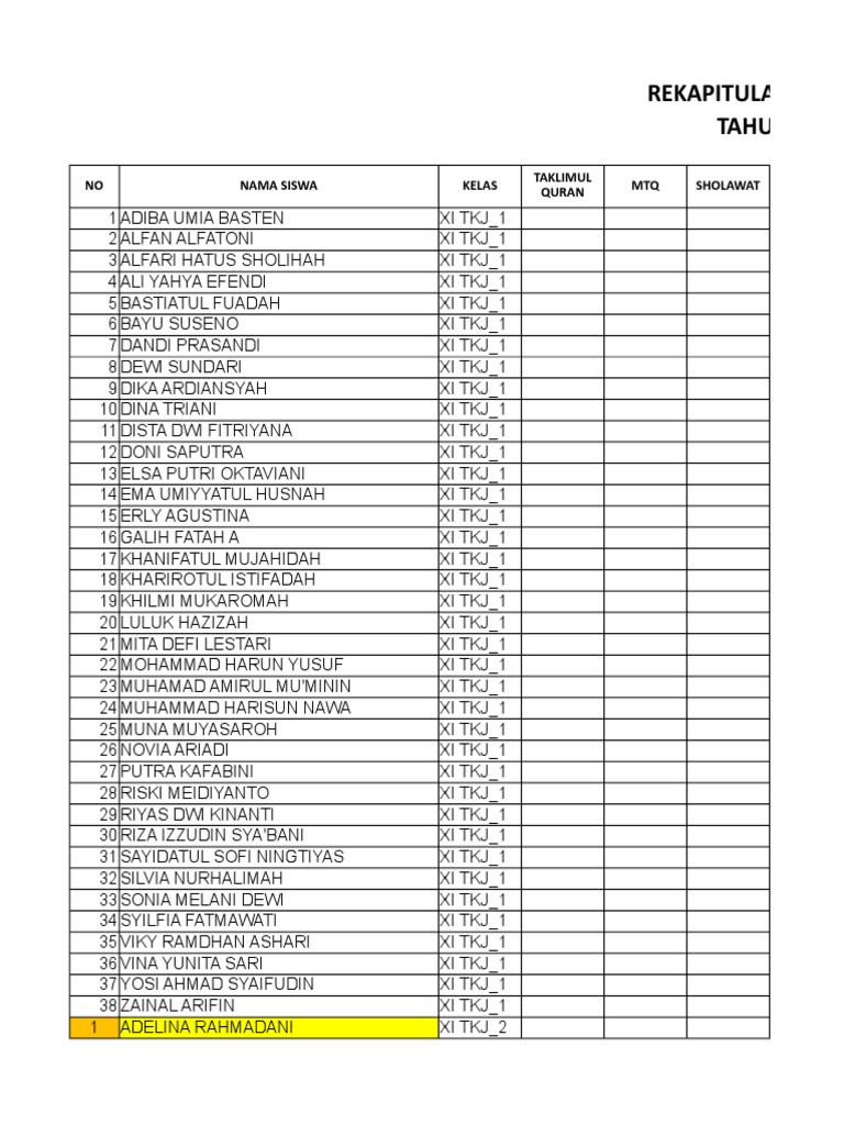 Rekap Kegiatan Ekstra Kelas Xi 2017 - 2018 | PDF