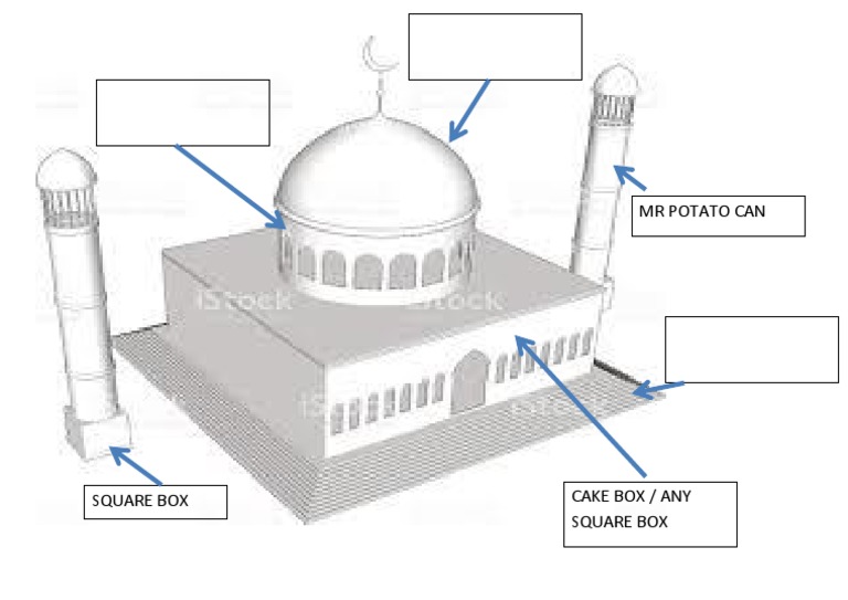 MR POTATO CAN Cake Box Design Guide | PDF