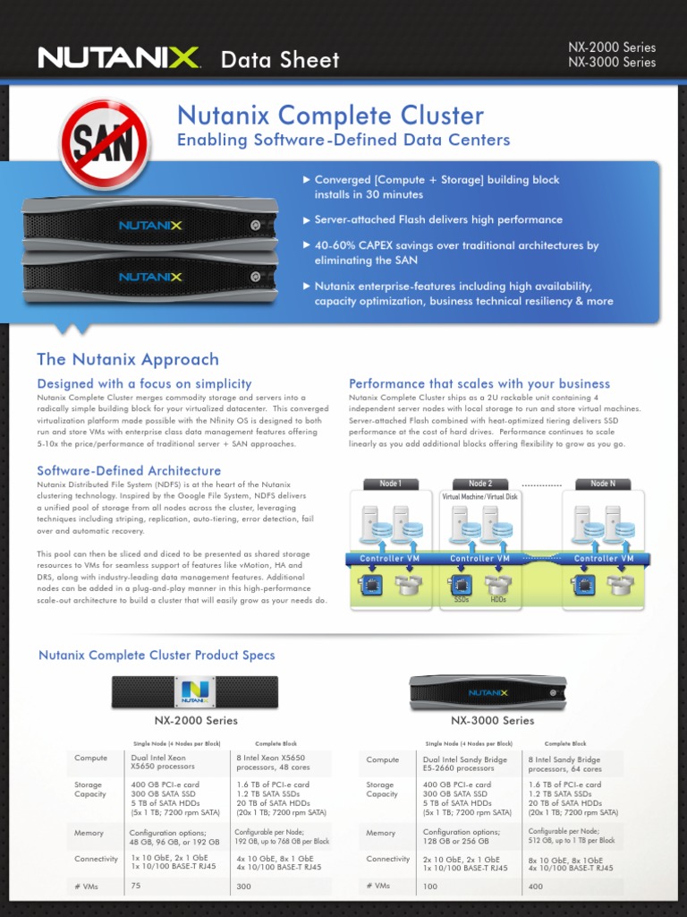 Nutanix Datasheet Standard 1-24-13 | PDF | Solid State Drive | Computer Cluster