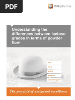 Transcutol HP - : Technical Data Sheet | PDF | Solubility ...