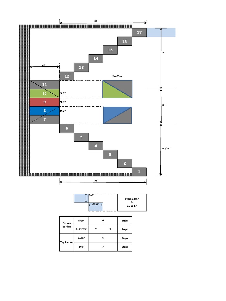 Steps 1 To 7 & 11 To 17 | PDF