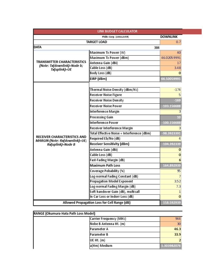 Link Budget Calculator | PDF | Decibel | Duplex (Telecommunications)