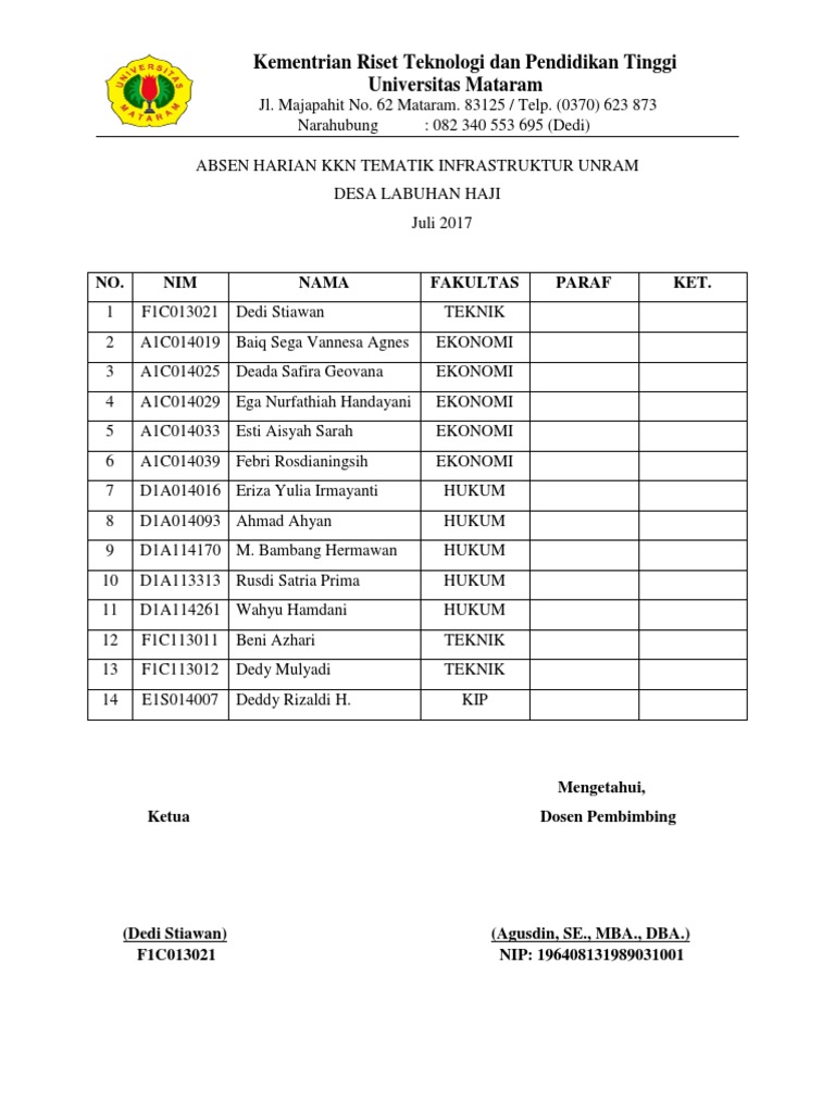 Contoh Absen Kkn – Beinyu.com