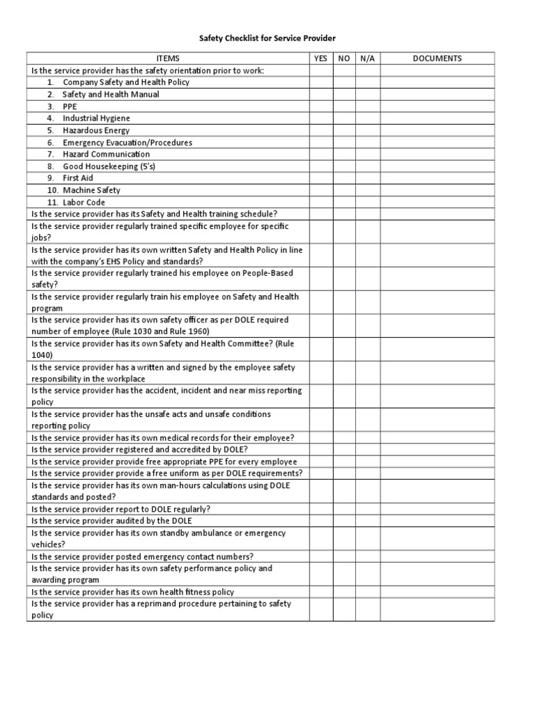 Safety Checklist For Manpower Agency | PDF