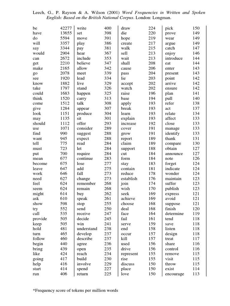 Word Frequencies in Written and Spoken English: Based On The British ...