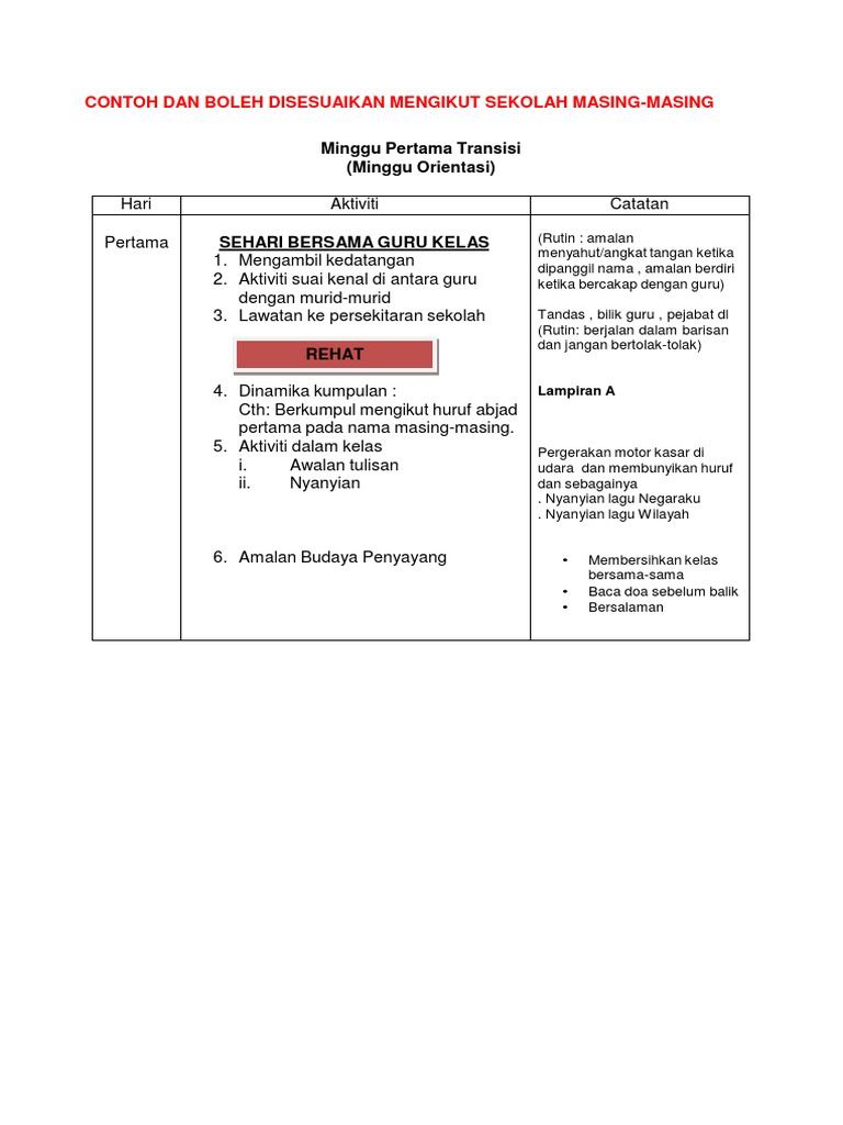 Contoh Program Transisi | PDF