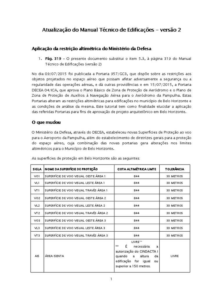 Atualizacao Manual Tecnico Edificacoes | PDF | Topografia | Limite (Matemática)