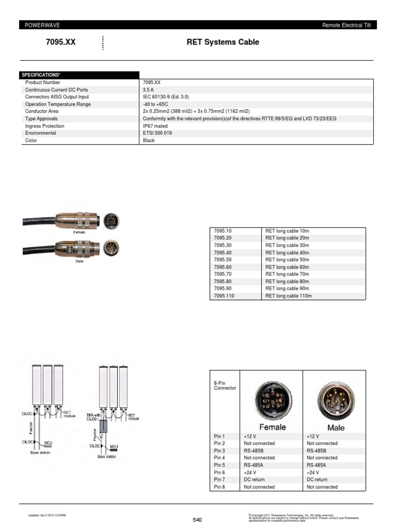 7095.Xx RET Systems Cable | PDF | Electrical Connector | Cable