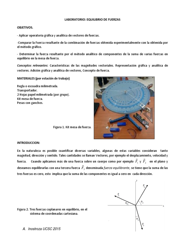 Lab 2 Mesa Fuerza | Vector euclidiano | Fuerza