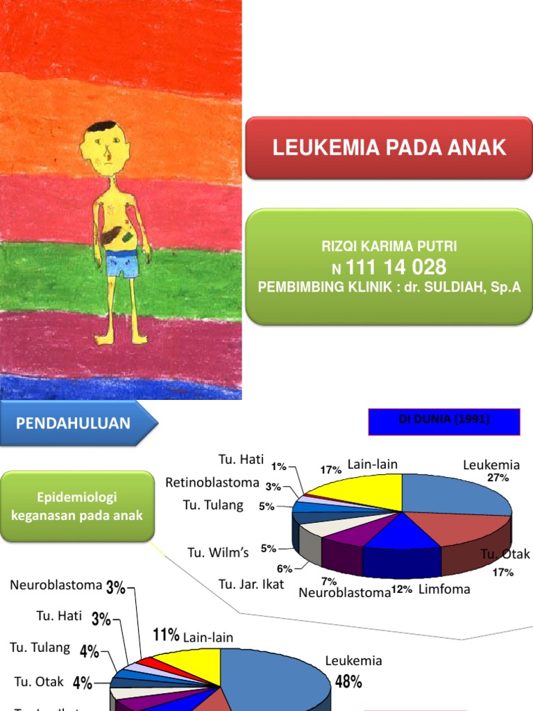Leukemia Pada Anak PPT 2 | PDF