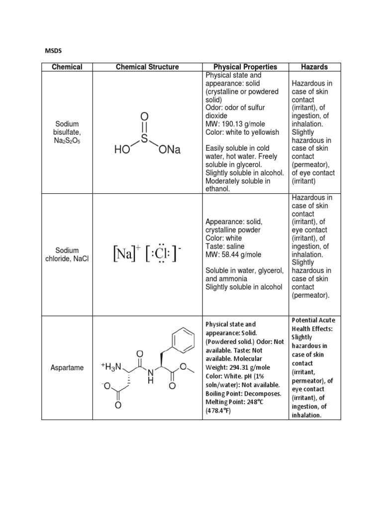 Msds Chemical Chemical Structure Physical Properties Hazards | PDF ...