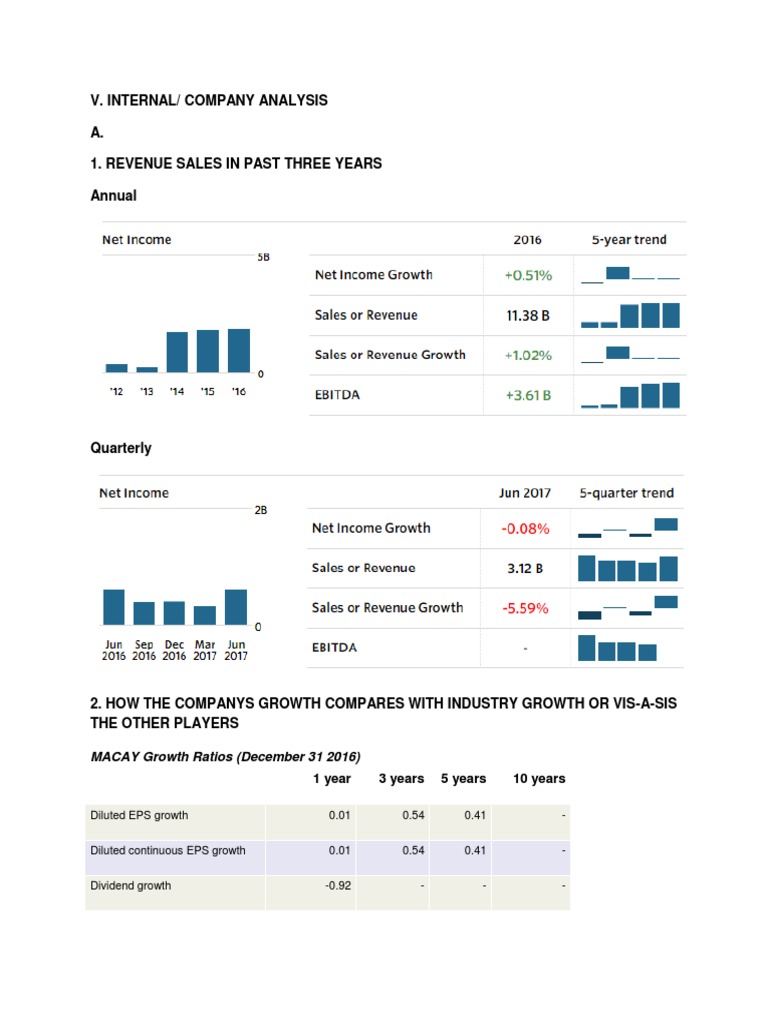 Chapter 5 Macay Holding Inc Group 4 | Download Free PDF | Swot Analysis ...