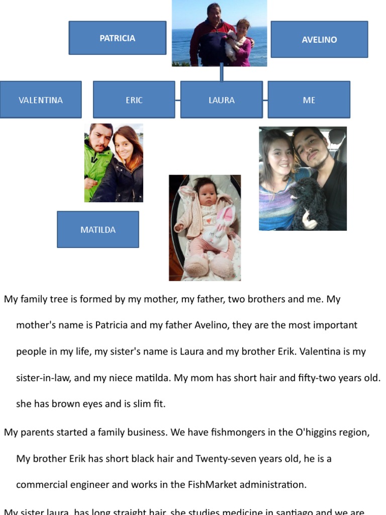 Family Tree: Mom, Dad, Brothers, Sister, Niece | PDF