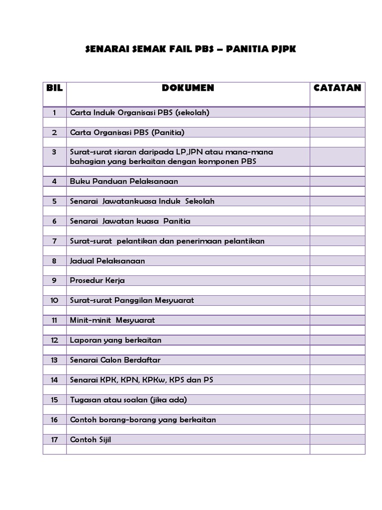 Senarai Semak Fail Pbs | PDF