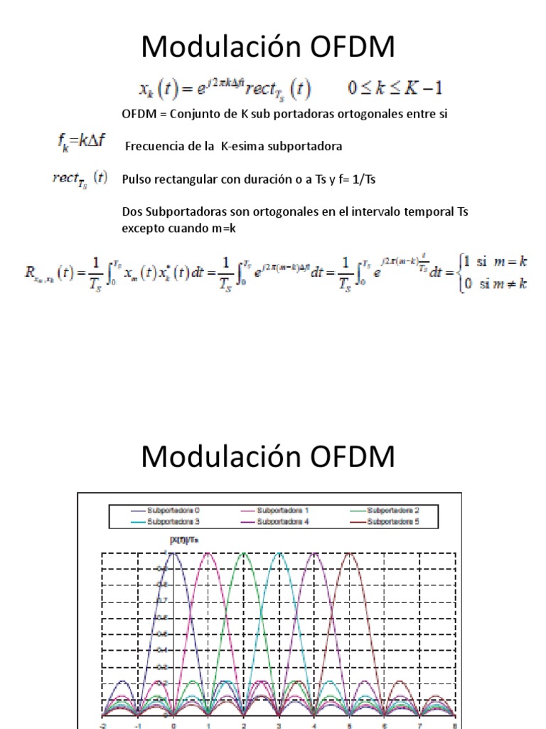 Modulación OFDM.ppt | Multiplexación por división de frecuencia ortogonal | Modulación