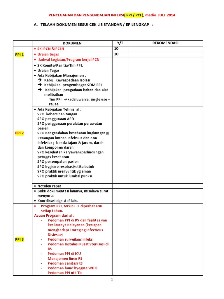 Ceklist Dokumen PPI Lengkap A | PDF