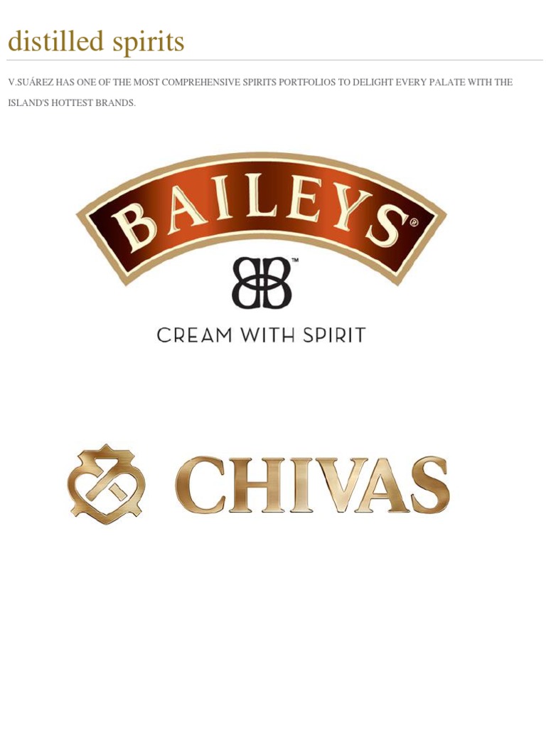 Comprehensive Spirits Portfolio Overview | PDF