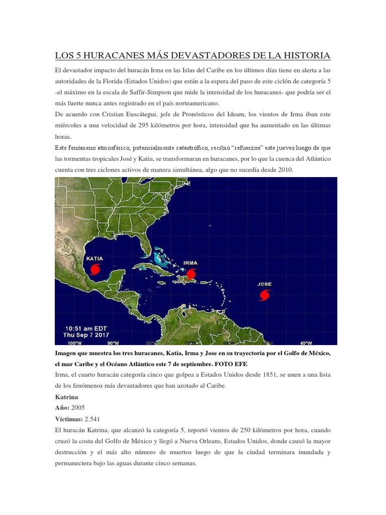 Los 5 Huracanes Más Devastadores de La Historia | Huracan Katrina | Ciclones tropicales