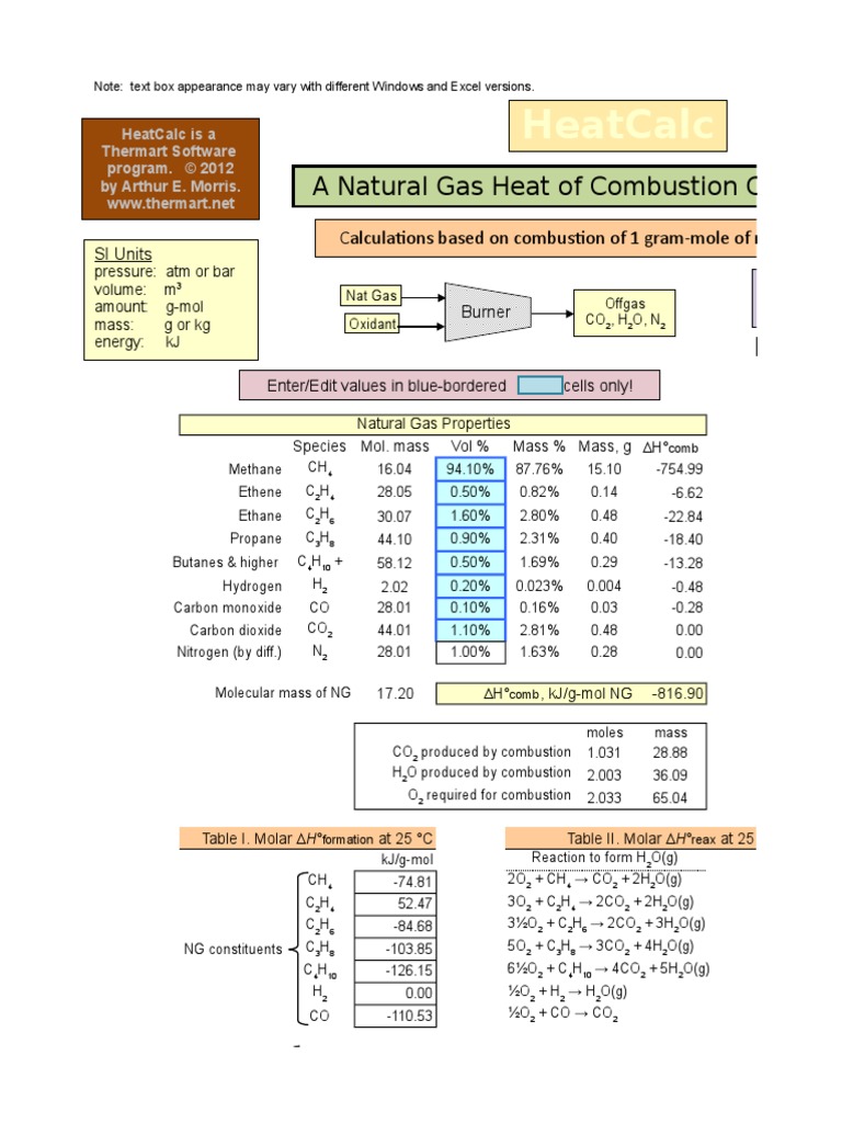 Heatcalc: A Natural Gas Heat of Combustion Calculator | PDF | Propane ...