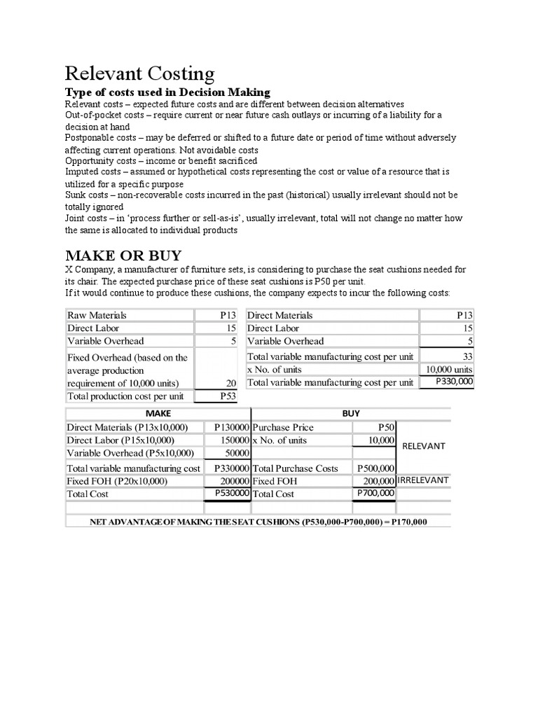 Relevant Costing: Make or Buy | Download Free PDF | Market (Economics ...