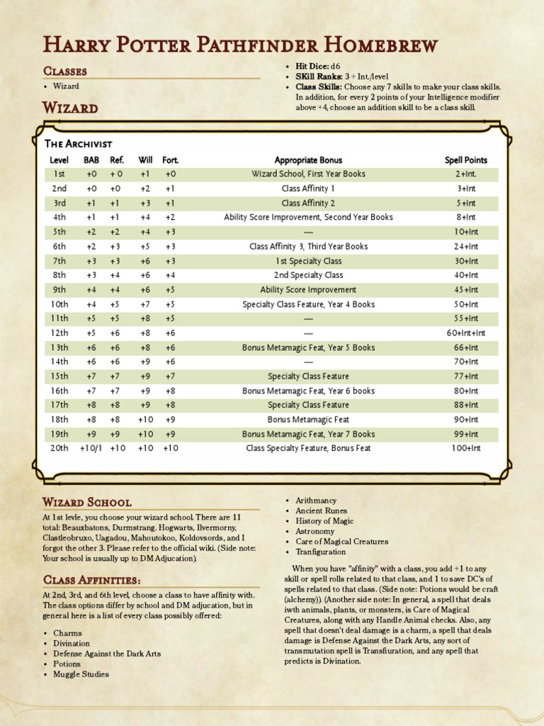 The Homebrewery - NaturalCrit PDF | PDF | Elements Of Fiction | Fantasy ...