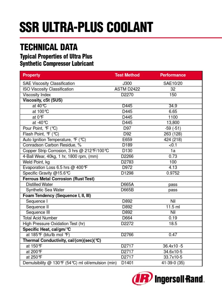 After SSR Ultra-Plus Coolant | PDF | Plastic | Coolant
