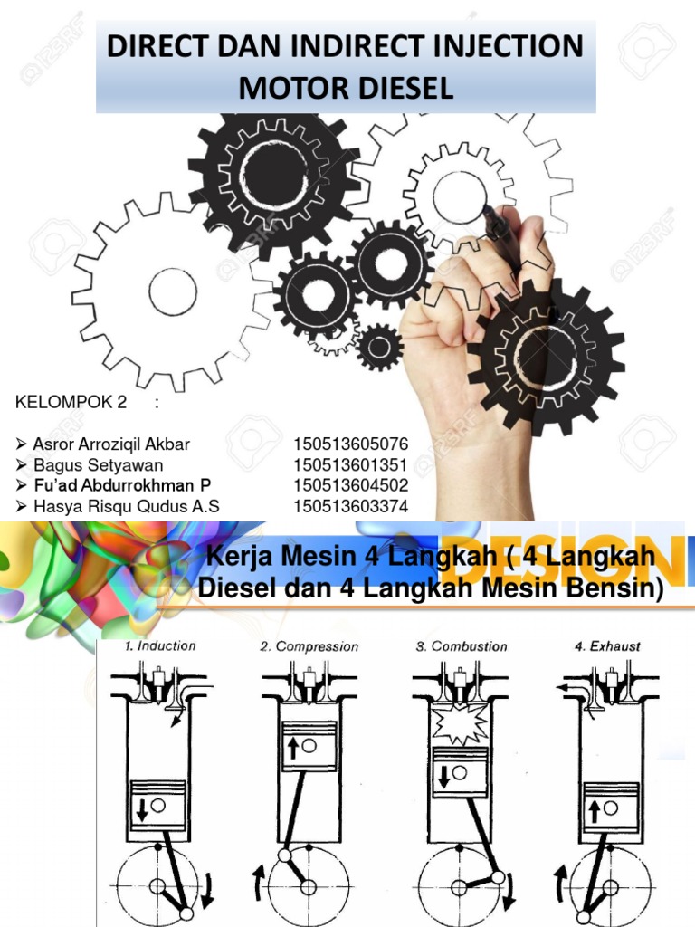 Direct Indirect Injection